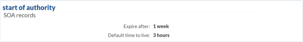 Optimizing Dns Performance Ttl Strategies To Reduce Query Count On A